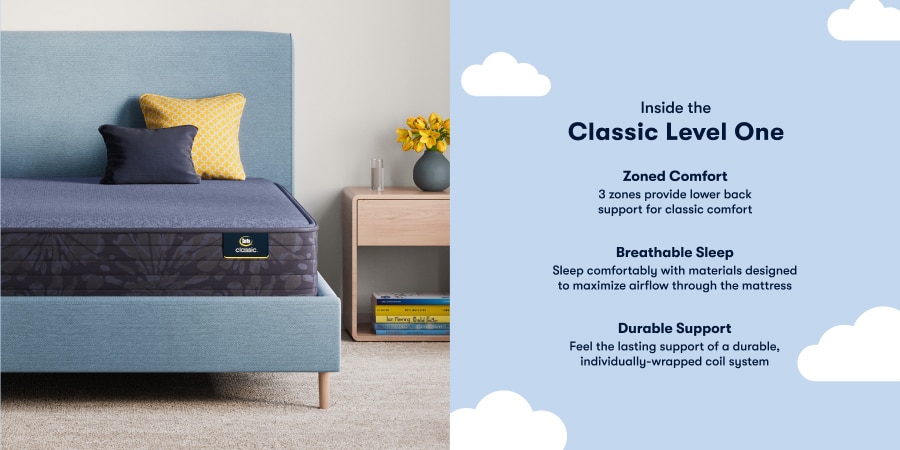 Serta Classic® Blissville 12.5" Plush Euro Top Mattress | MattressFirm