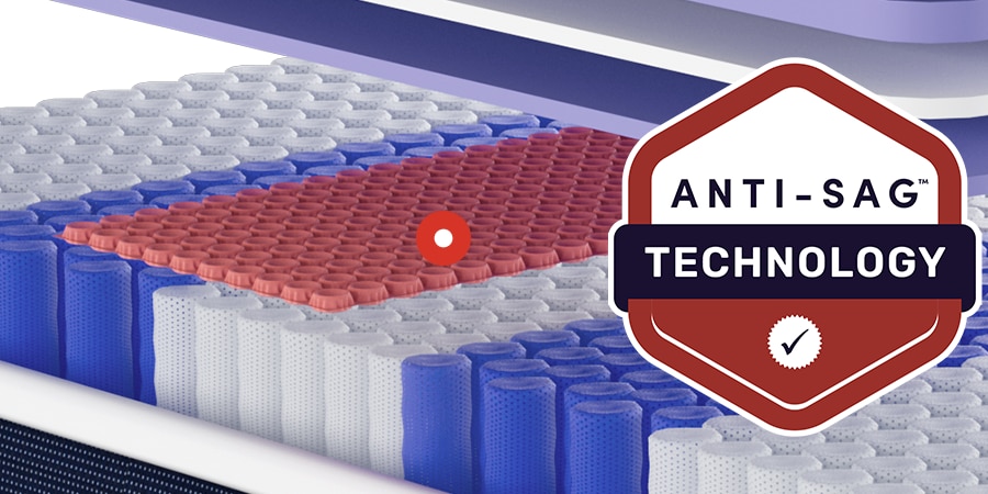 Sleepy's By Sealy® Spring Medium Mattress | MattressFirm