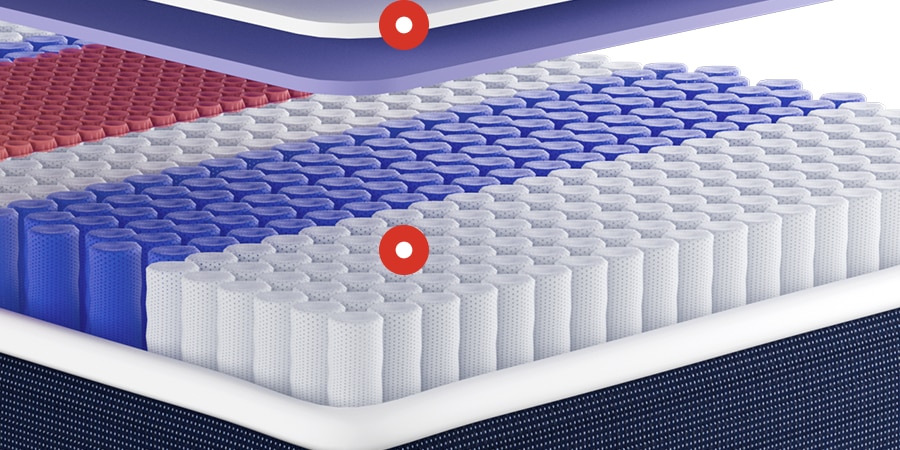 Sleepy's By Sealy® Spring Medium Mattress | MattressFirm