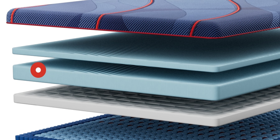 Sealy Posturepedic® Elite Hybrid High Point II 14" Medium Mattress ...