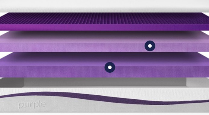 Purple Plus™ Mattress | MattressFirm