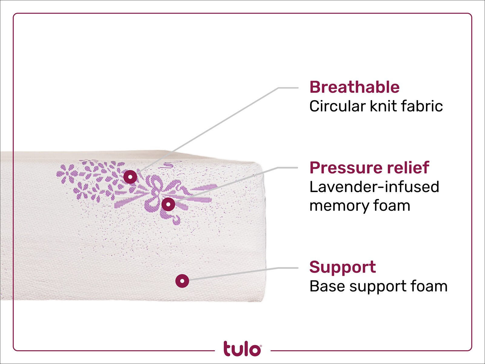 Tulo Lavender 12" Plush Memory Foam Mattress | Mattress Firm
